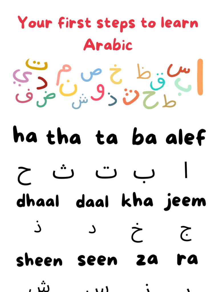 Arabic-English Letters&sounds&numb | PDF