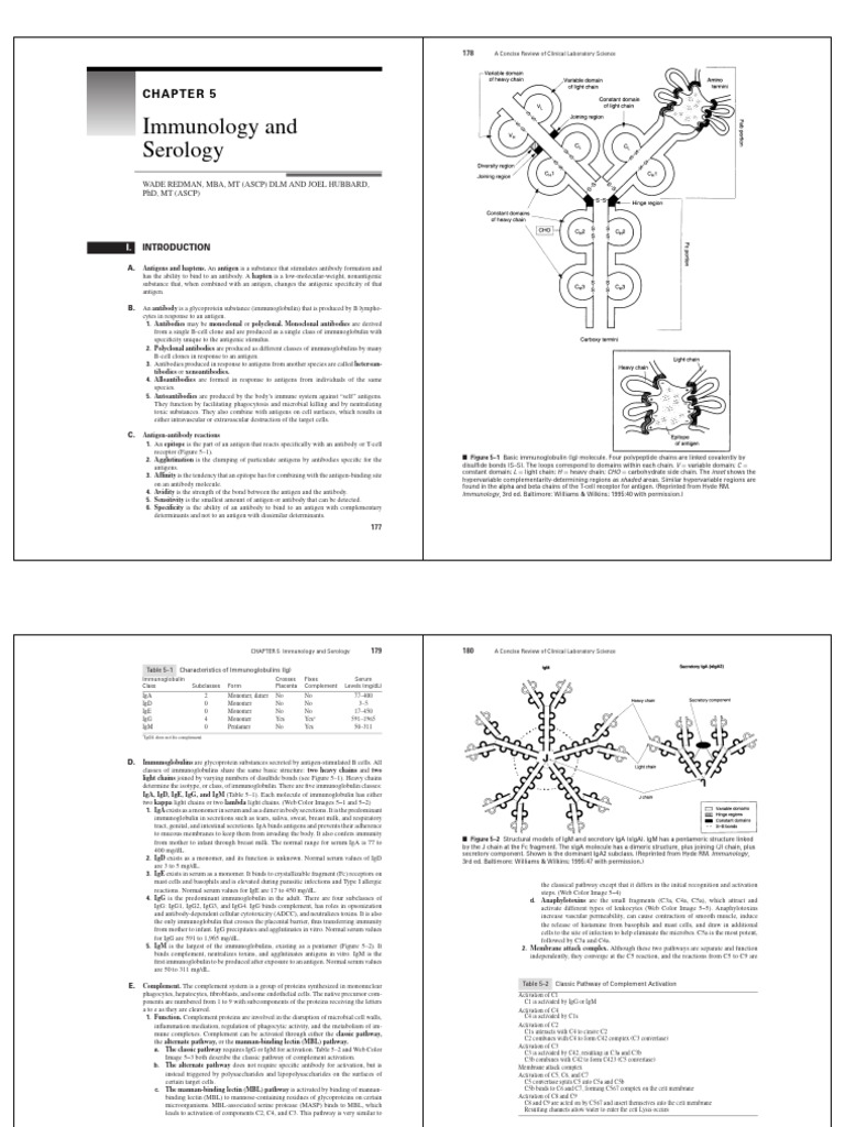 A Concise Review of Clinical Laboratory Science 250120 000851 | PDF ...