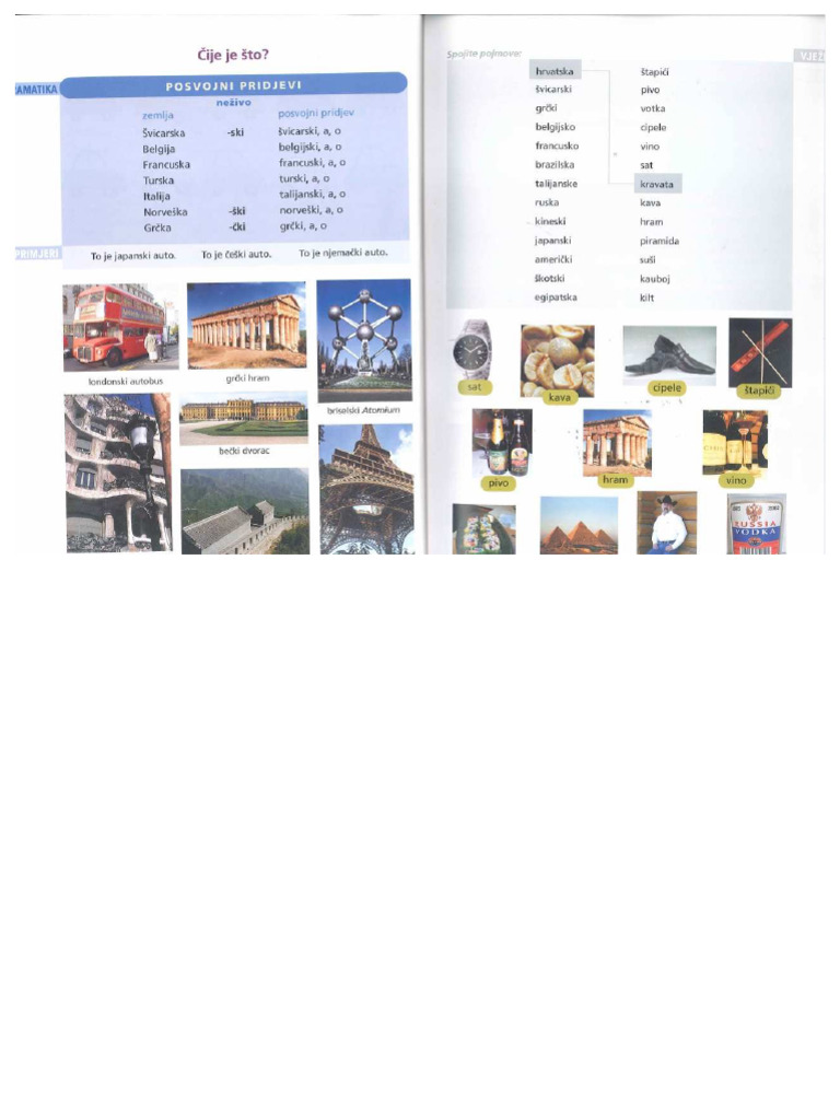 Hrvatski Za Pocetnike UDŽB 2 | PDF