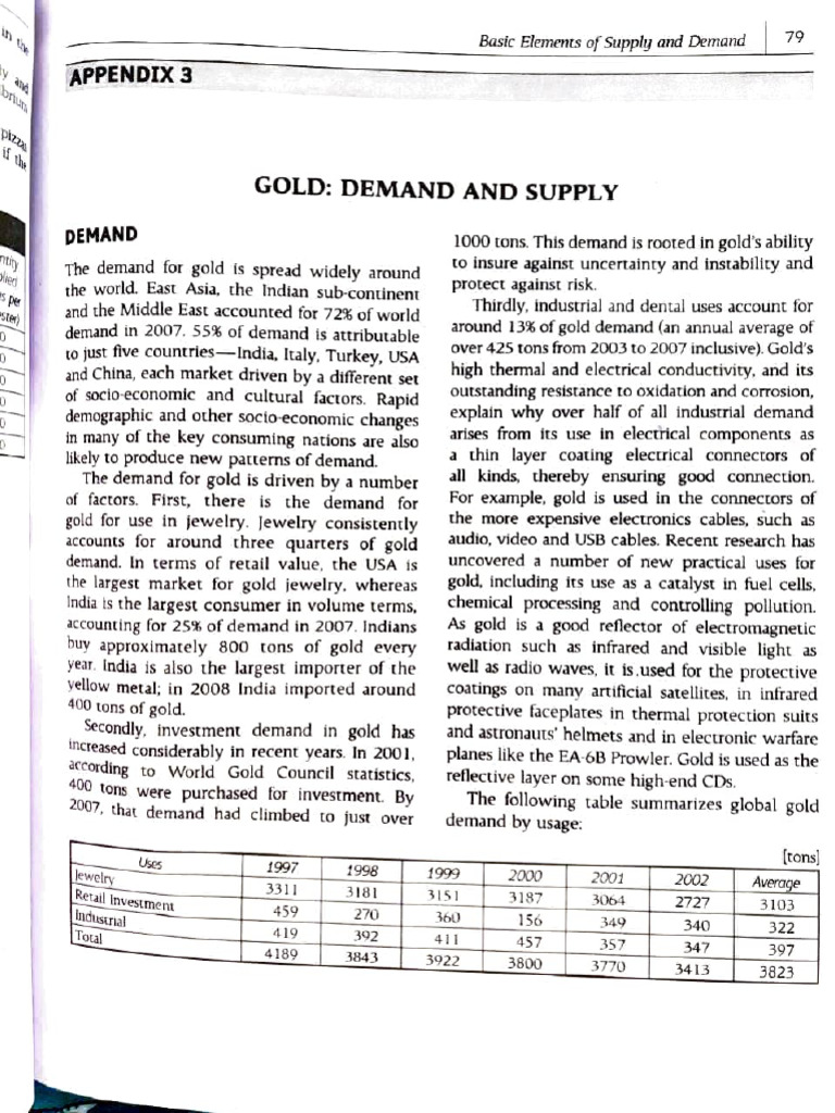 Examples Consumer Behaviour | PDF | Elasticity (Economics) | Demand
