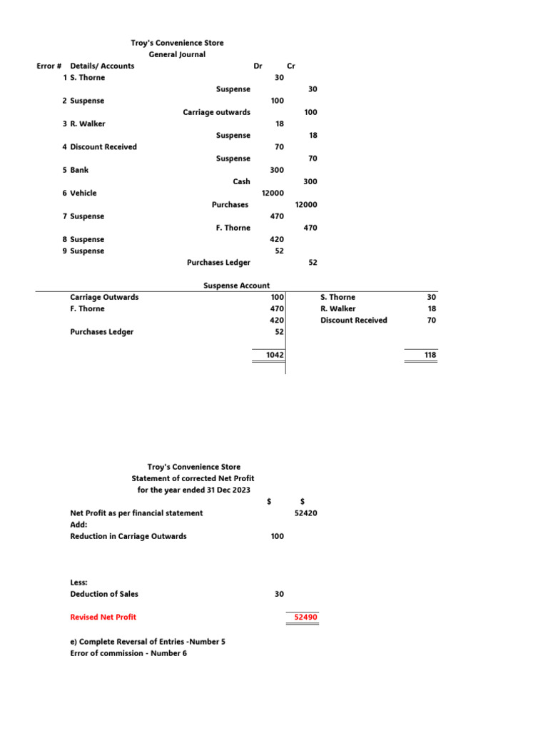Correction of Errors | PDF | Financial Accounting | Business Economics