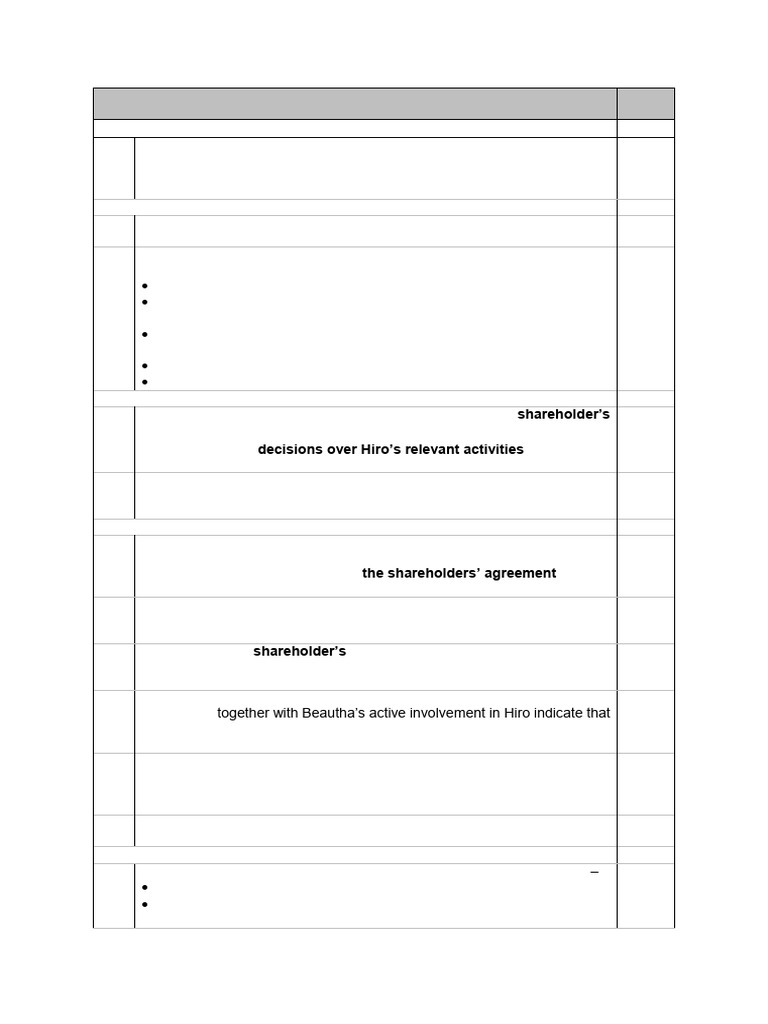 ITC January 2022 Paper 3 Solution Beautha | PDF | Inventory | Audit