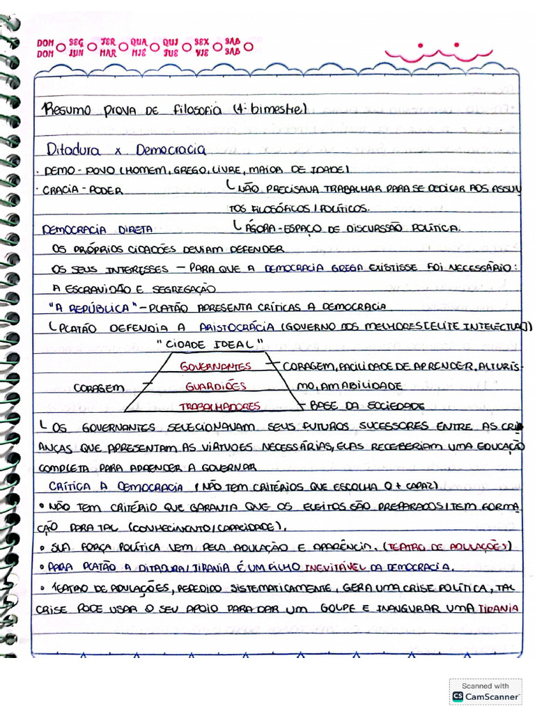 Resumo Filosofia | PDF