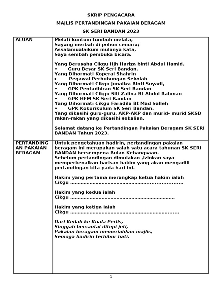 Teks Pengacara Duta Sahsiah | PDF