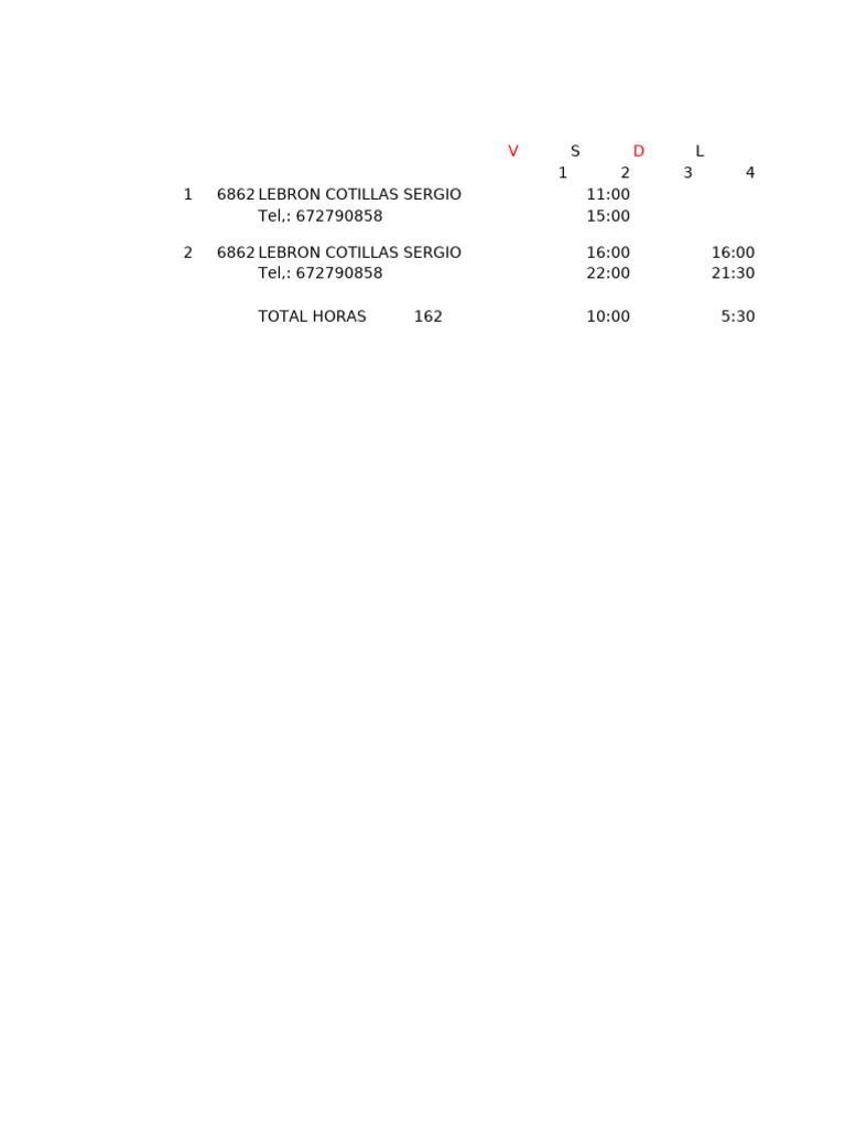 Weekly Schedule for Sergio Cotillas | PDF