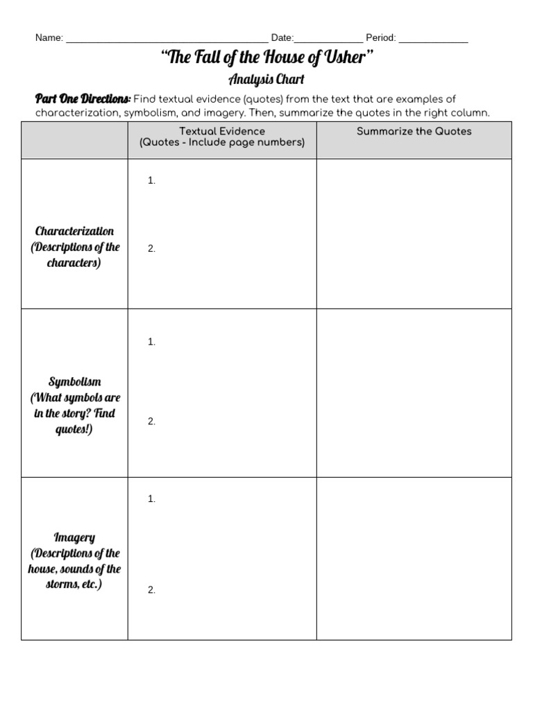 Student Copy of - The Fall of The House of Usher - Analysis Chart | PDF