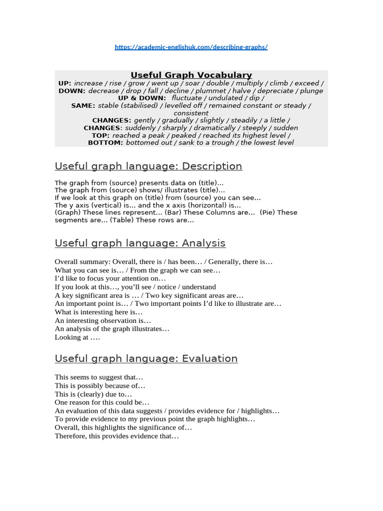 Describing Graphs (EXTRA) | PDF