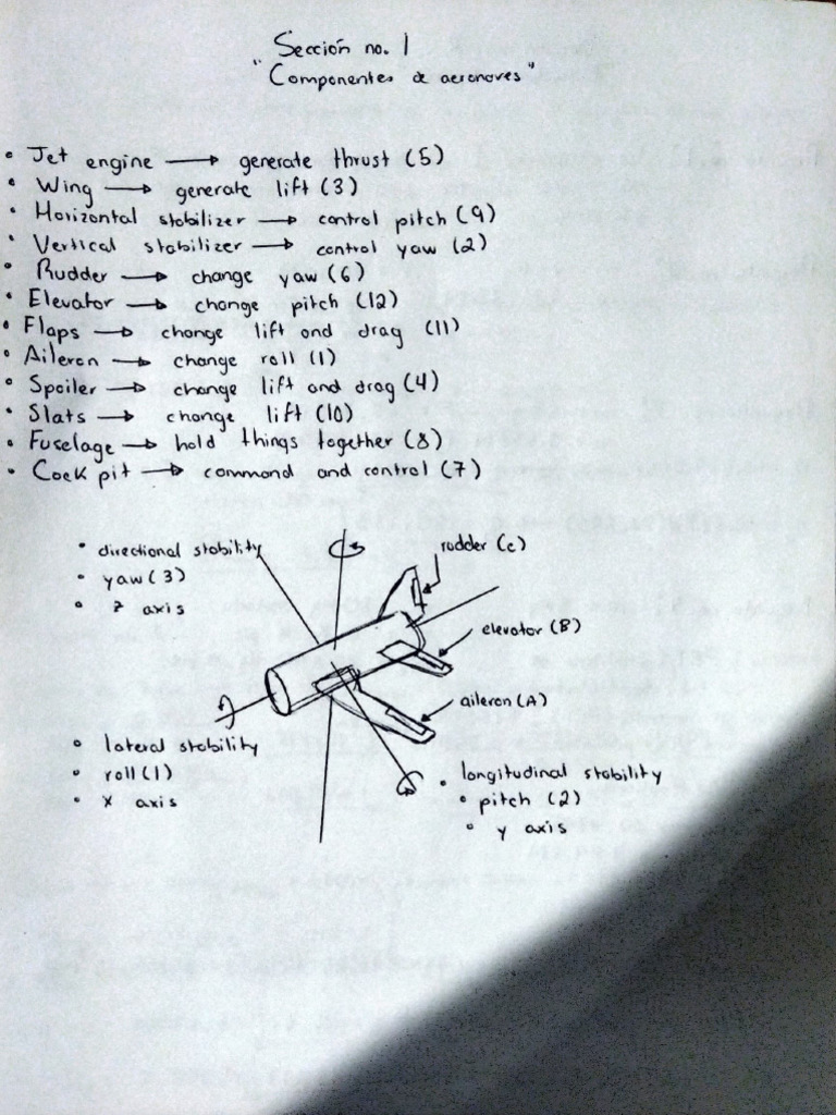 Puto Problemario Meca Parte I | PDF
