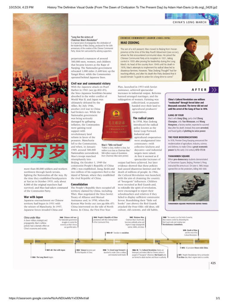 History The Definitive Visual Guide (From The Dawn of Civilization To ...