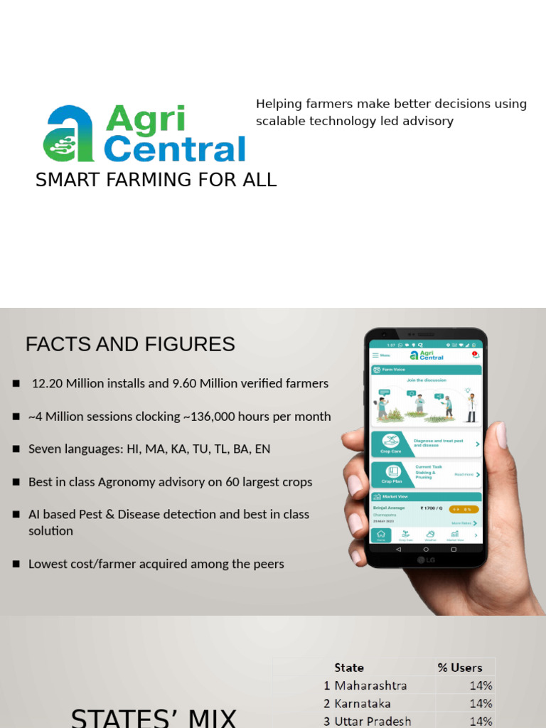 Agritech Solutions for Farmers | PDF | Agriculture | Farmer