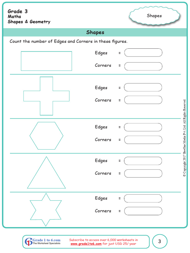 Edges _ Corners | PDF