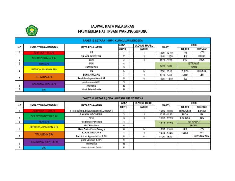 Jadwal PKBM Mhi | PDF