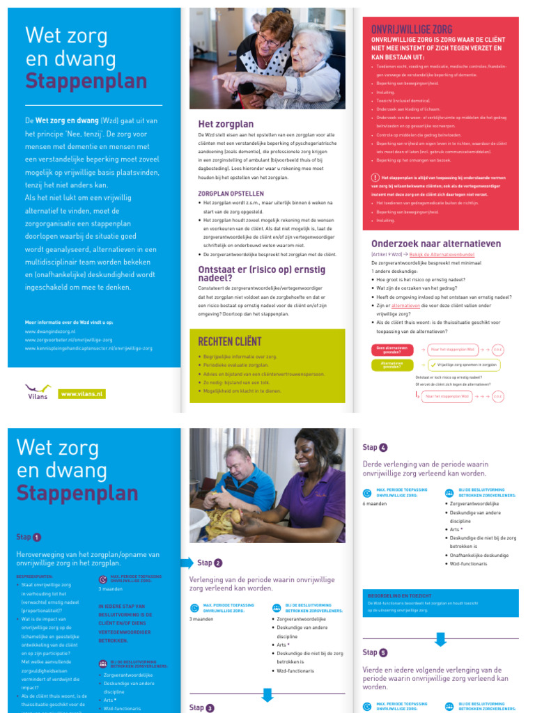 Stappenplan Wet Zorg en Dwang | PDF