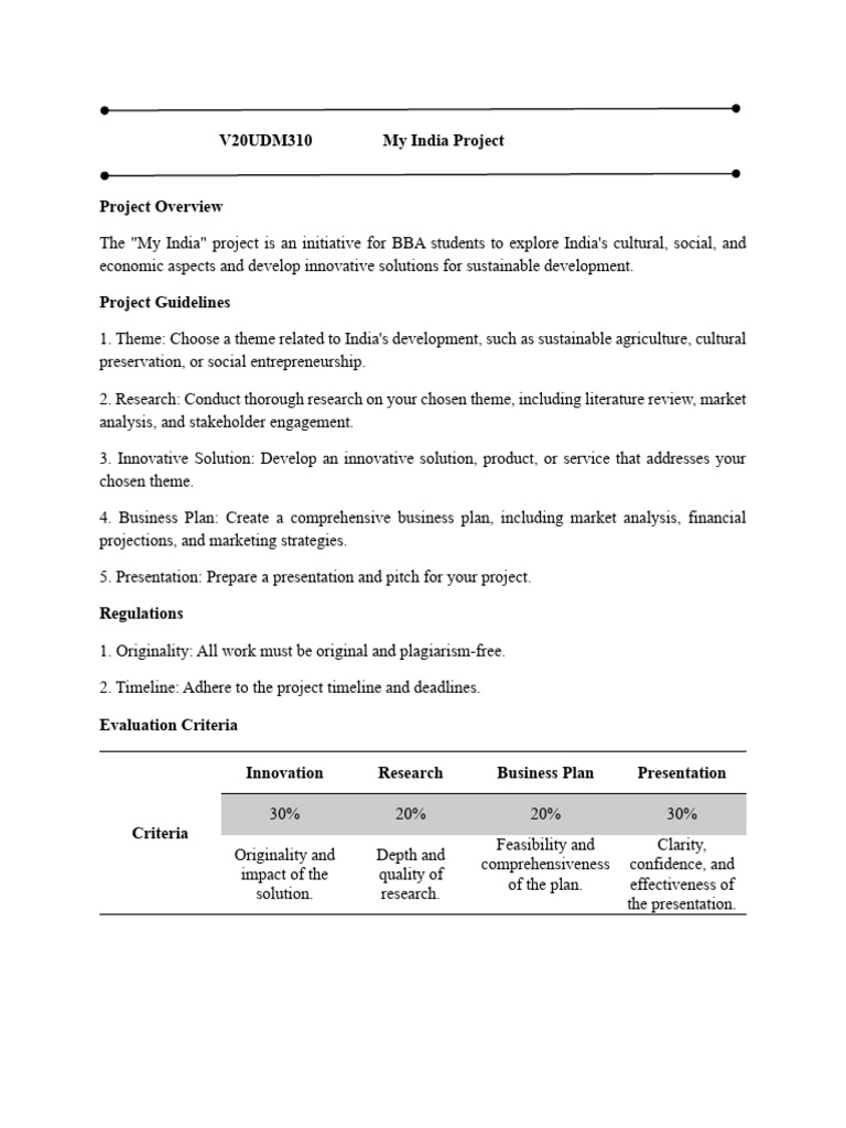 V20UDM310 My India Project Reg | PDF | Marketing | Marketing Strategy