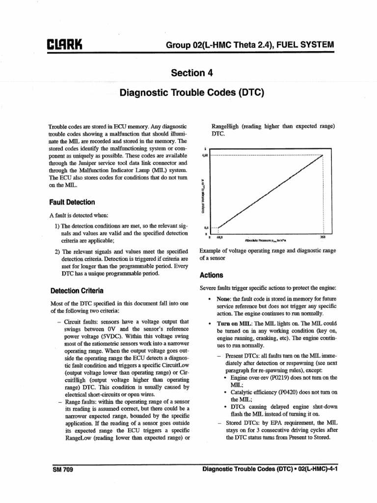 Clark Juniper Codes | PDF