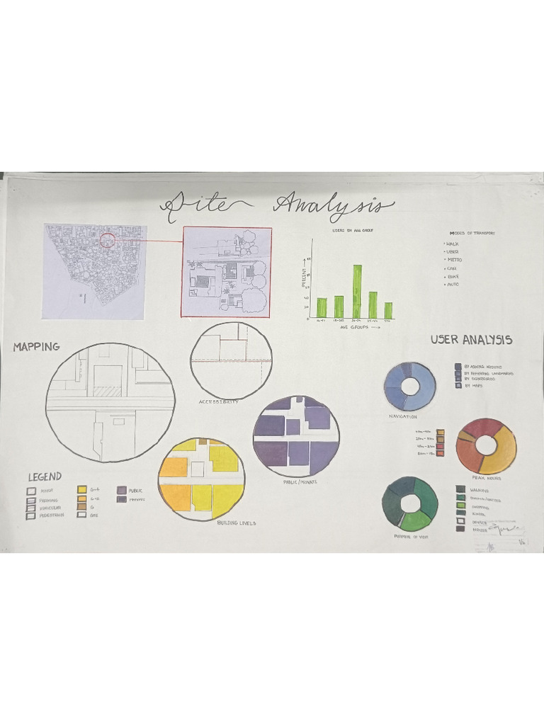 Image To PDF Unique | PDF