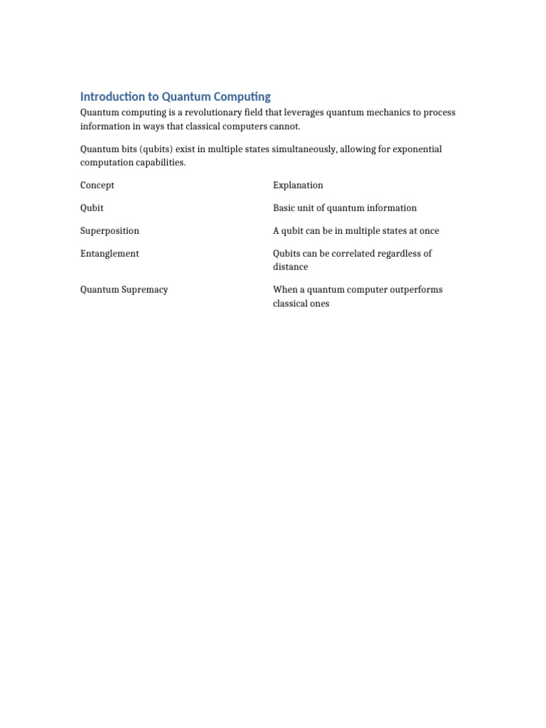 Quantum Computing Intro | PDF Quantum Computing Intro | PDF