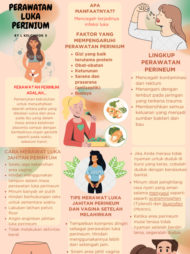 Perawatan Perineum Pasca Melahirkan | PDF