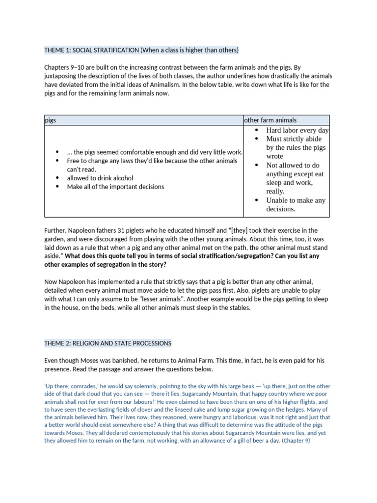 Animal Farm, Chapter 9 & 10 | PDF