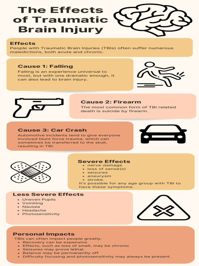 Beige and Brown Minimalist Roadmap Infographic | PDF