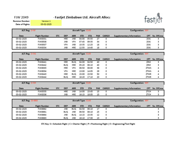 Aircraft Allocation 03FEB25 V1 | PDF | Aviation | Aircraft
