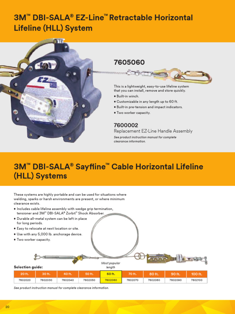 3M - Dbi-Salas 7605060 | PDF