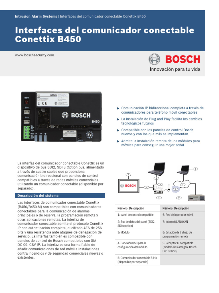 Bosch B450 Interfaz de comunicacion -Datasheet ES | PDF | 3 G | 4 G