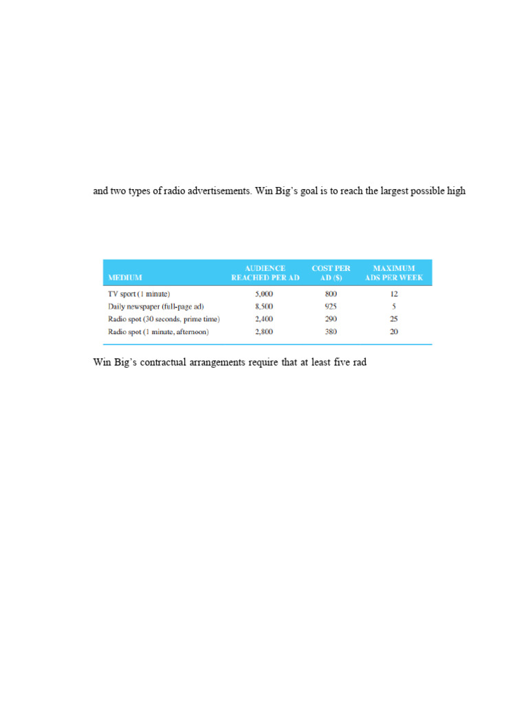 Linear Programming Problem Set Guide | PDF | Investing | Demand