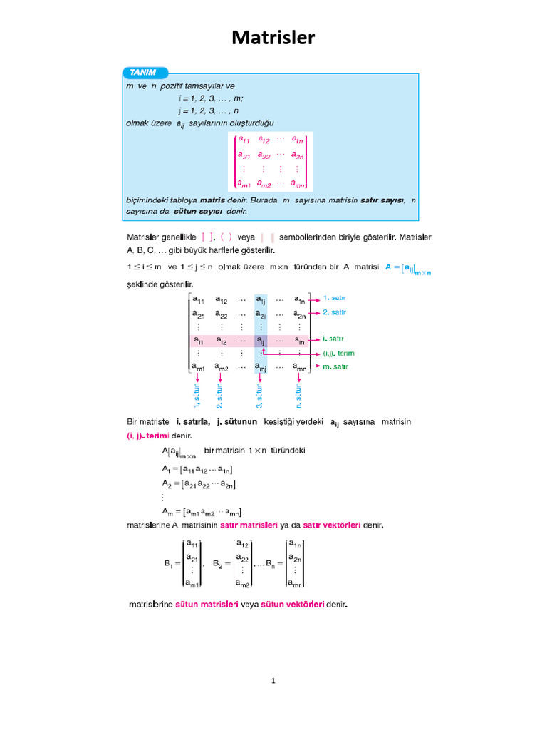 MATH NOTES COMBINED_compressed | PDF
