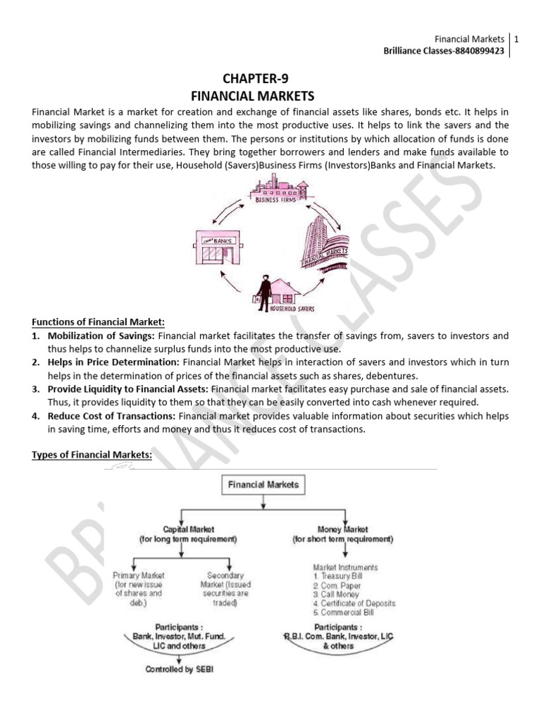 B.ST - CH 10.financial Markets | PDF | Financial Markets | Securities ...