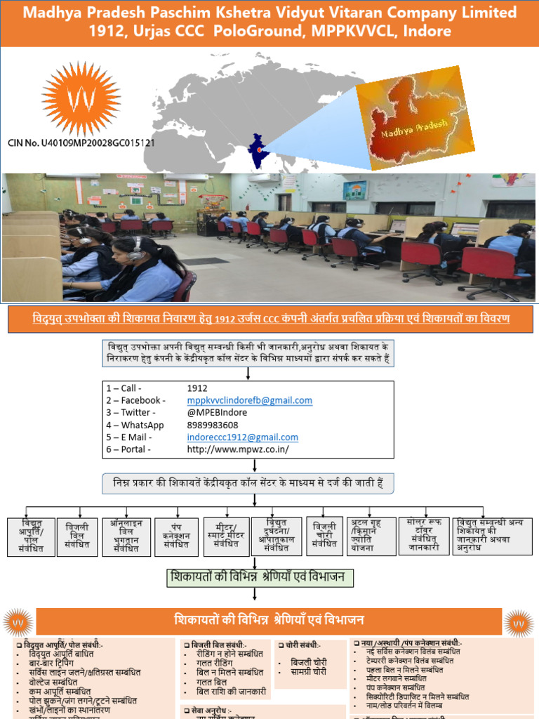 MPWZ Complaint Escalation Matrix&SOP | PDF
