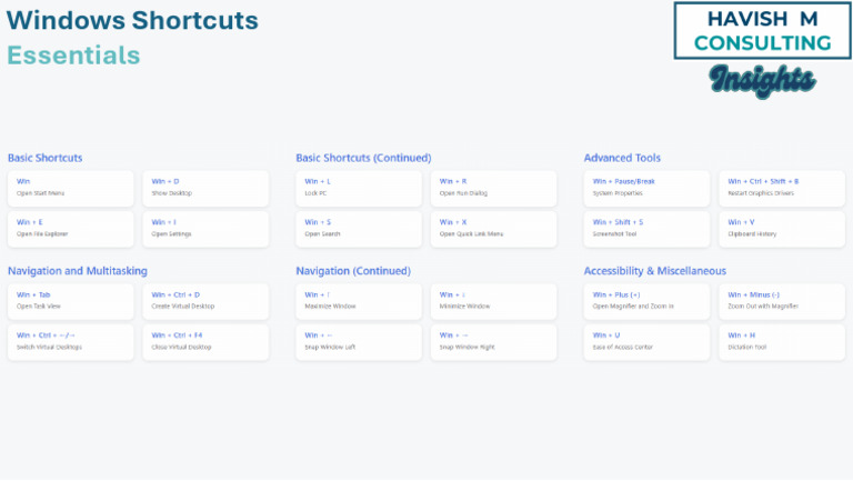 Windows Essential Shortcuts | PDF