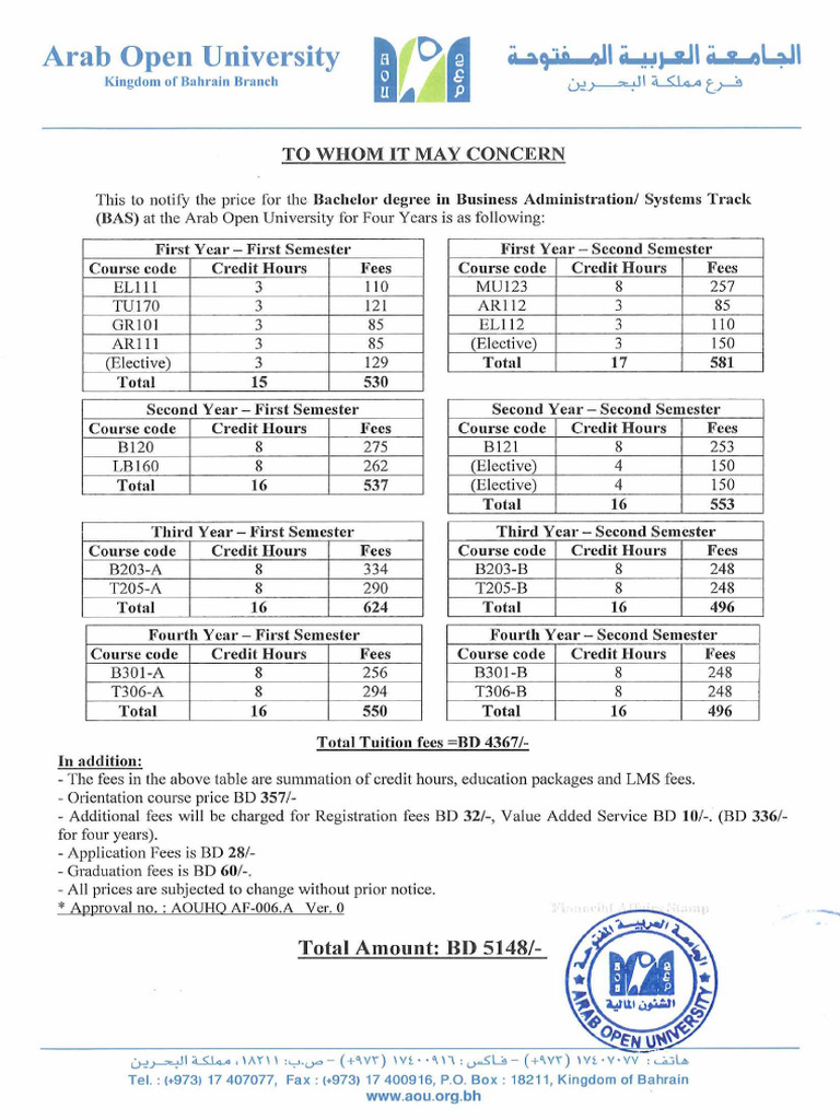 BAS Quotation | PDF | Course Credit | Educational Assessment And Evaluation