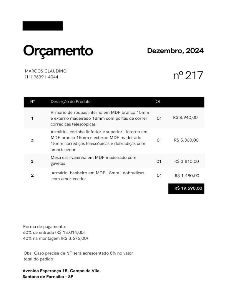 Orçamento para Móveis em MDF 2024 | PDF