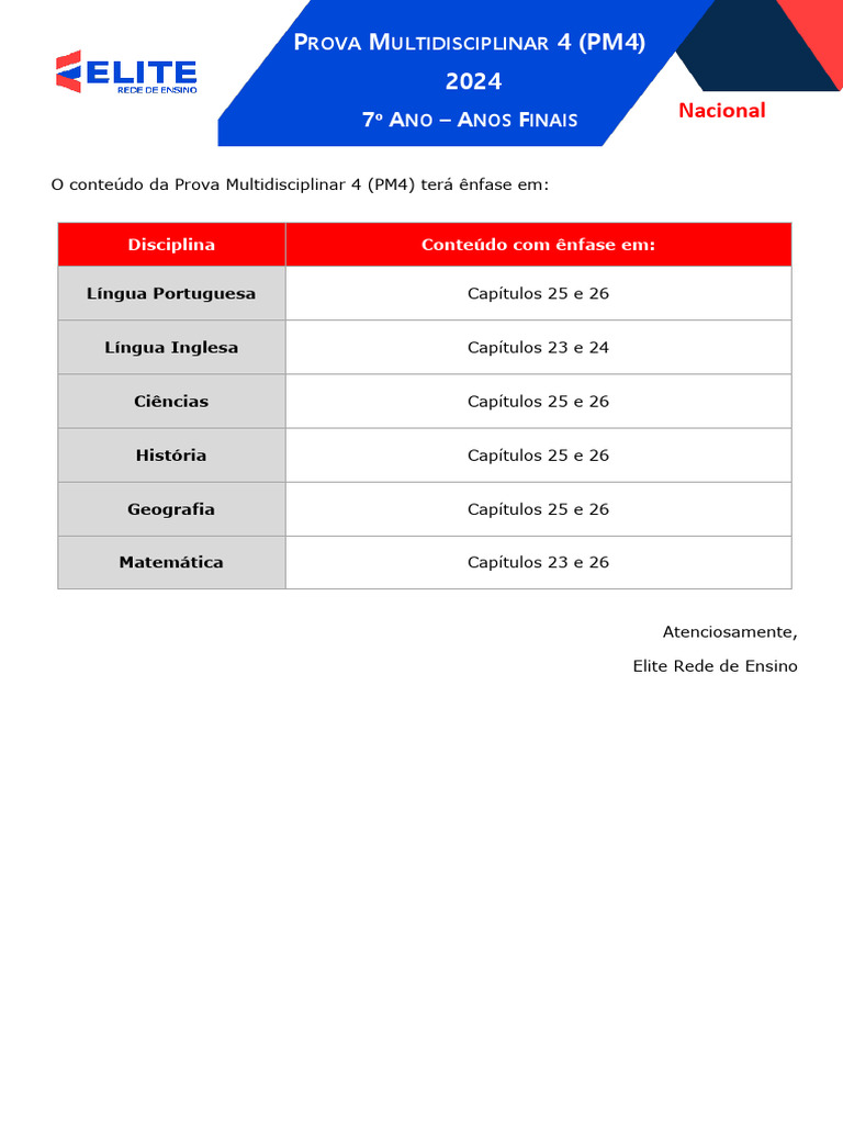 Ementa PM4 - 7º Ano | PDF