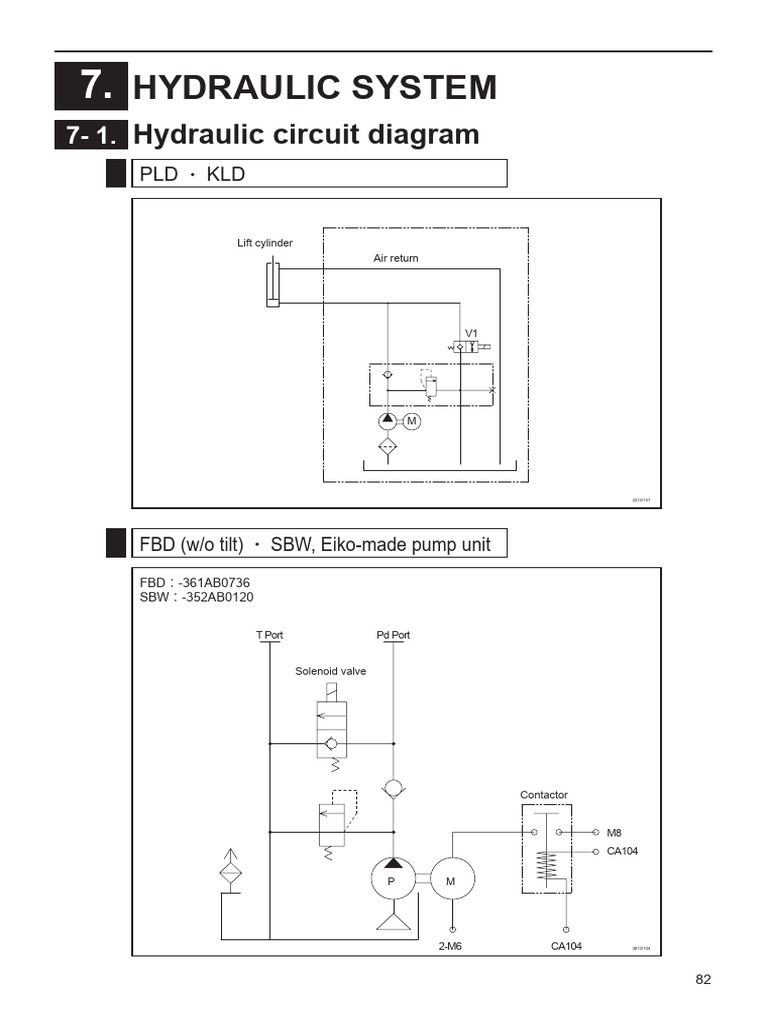 HYDRAULIC SYSTEM-07w-3101-r307 | PDF | Pump | Elevator