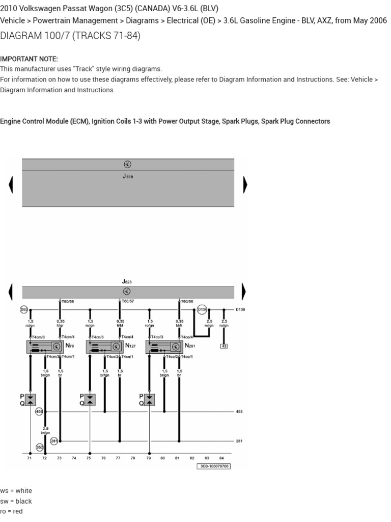 Diagram 100 - 7 (Tracks 71-84) (Powertrain Management) - ALLDATA ...