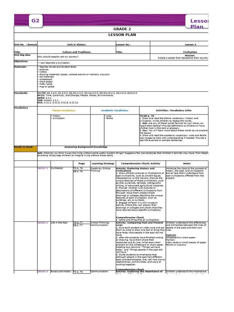 SS G2 U2 L3 Lesson Plan | PDF | Civilization | Vocabulary
