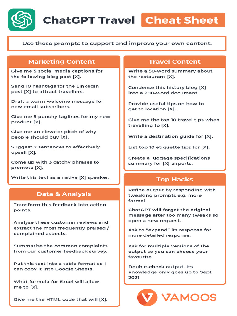 ChatGPT Travel Cheat Sheet | PDF | Computing | Human Communication