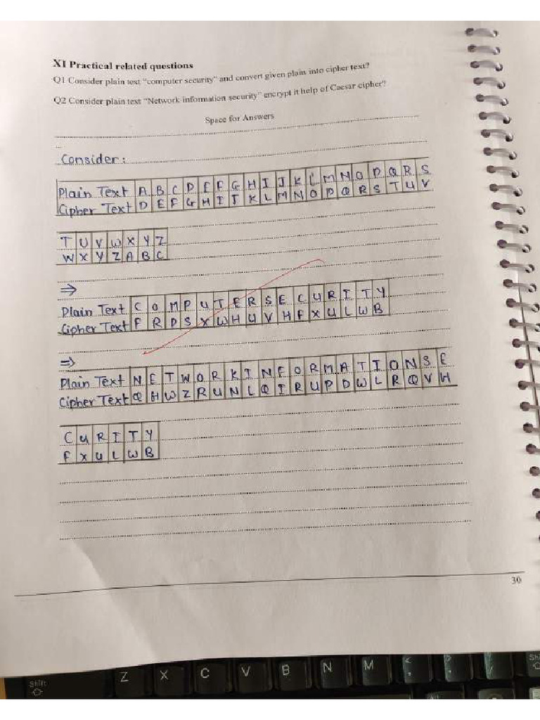 NIS Manual - Compressed | PDF