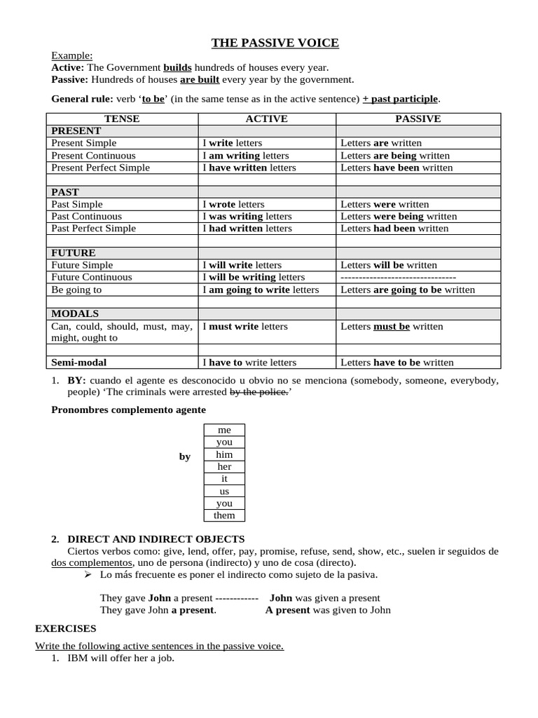 passive-voice-grammar-drills-grammar-WORKSHEET | PDF | Language Families | Syntax