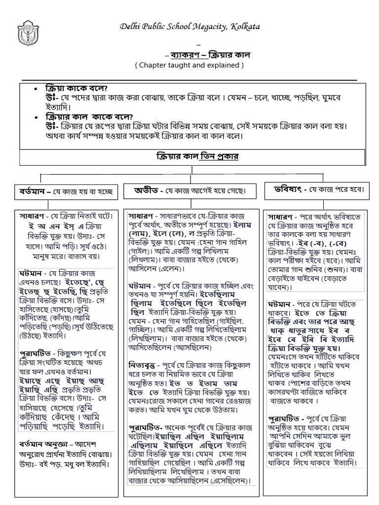 CH 7 2ND Lang Beng CL 5 | PDF