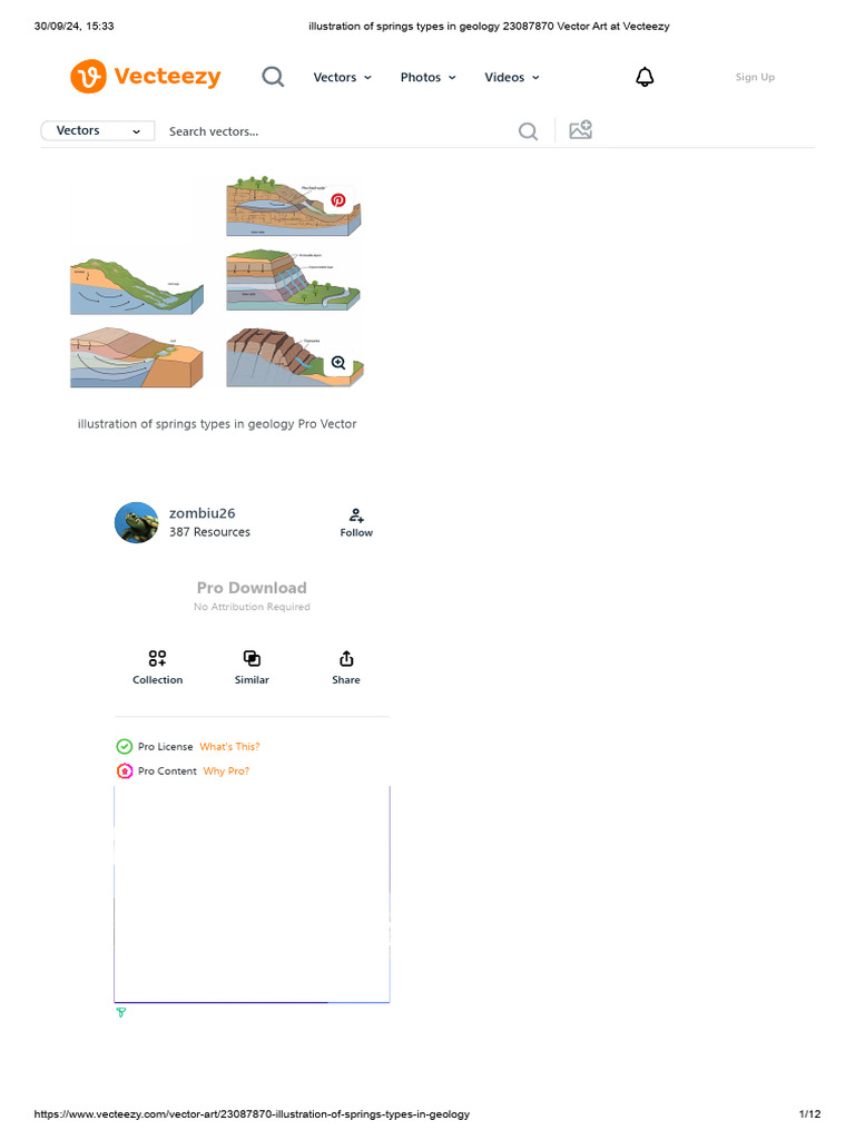 Geology Spring Types Illustration | PDF | Computing