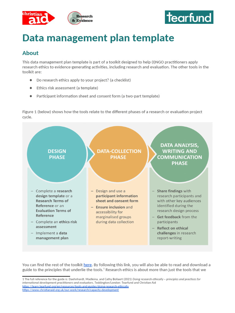 Data Management Plan Template for NGOs | PDF | Risk | Evaluation