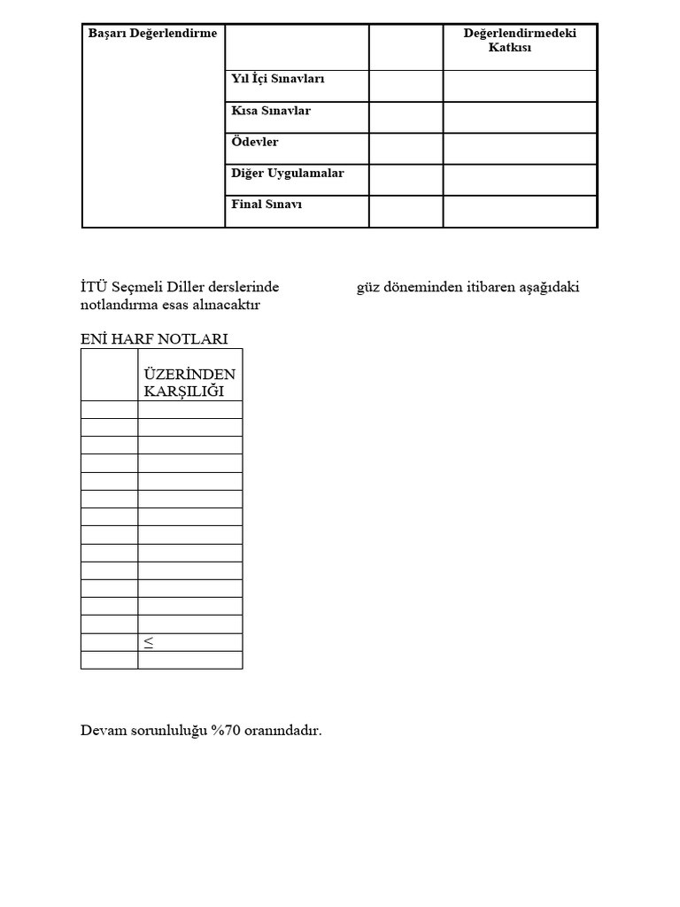 Secmeli Diller | PDF