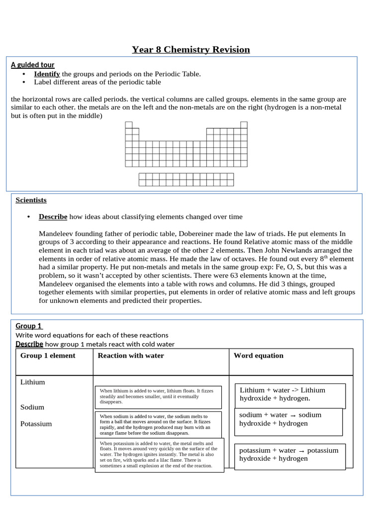 Year 8 Chemistry Revision Guide | PDF | Oxide | Chemical Reactions