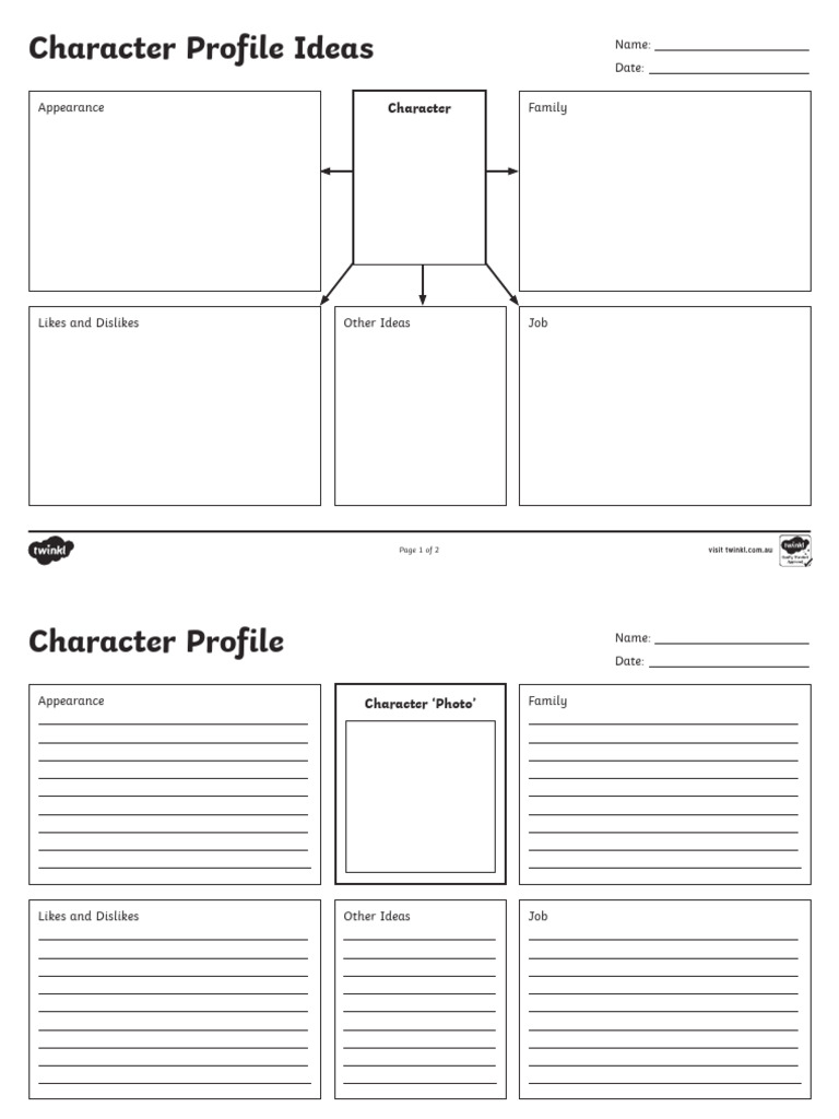 Creating A Character Profile Activity Sheet | PDF