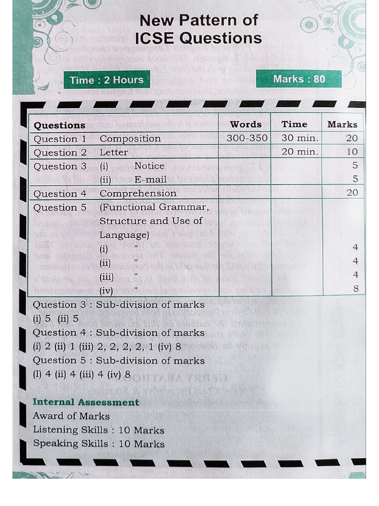 English Composition Guidelines (20M) | PDF