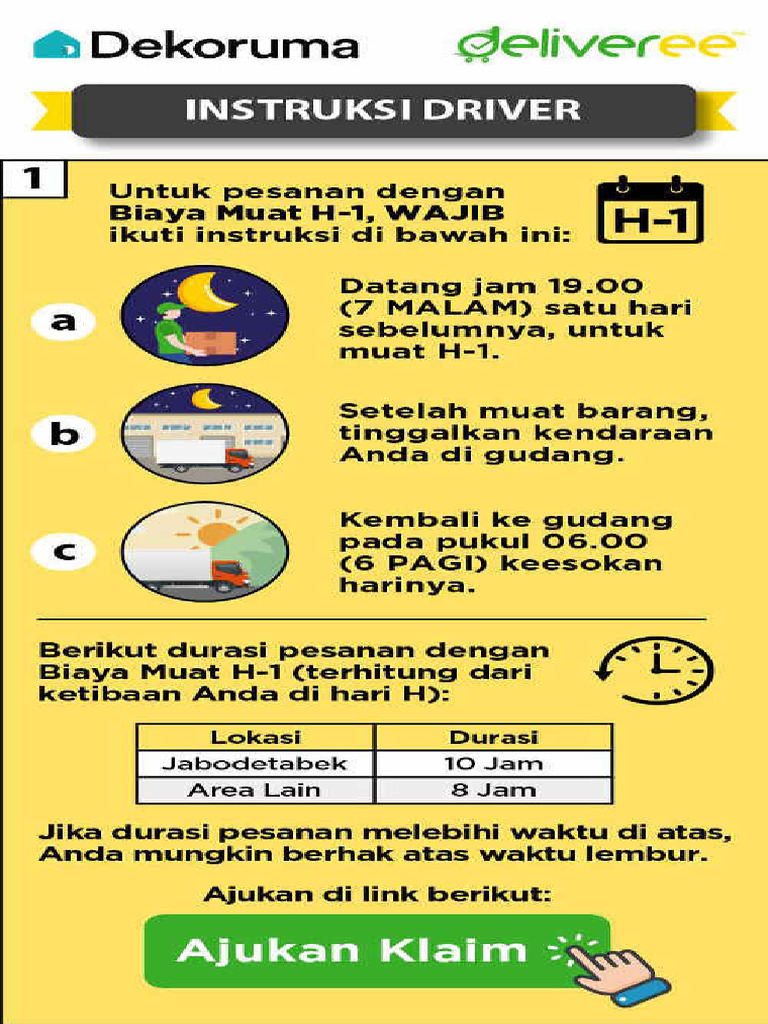 Driver Instruction - Dekoruma Compressed | PDF