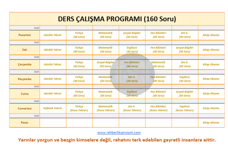 GUNLUK DERS CALISMA PROGRAMI 160 Soru | PDF